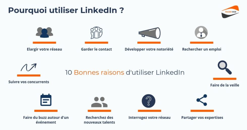 Fonctionnement Linkedin → pourquoi utiliser LinkedIn et son moteur