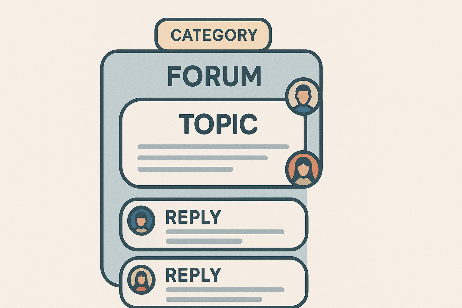 Forum → Définition & principe de fonctionnement des forums | Facem Web