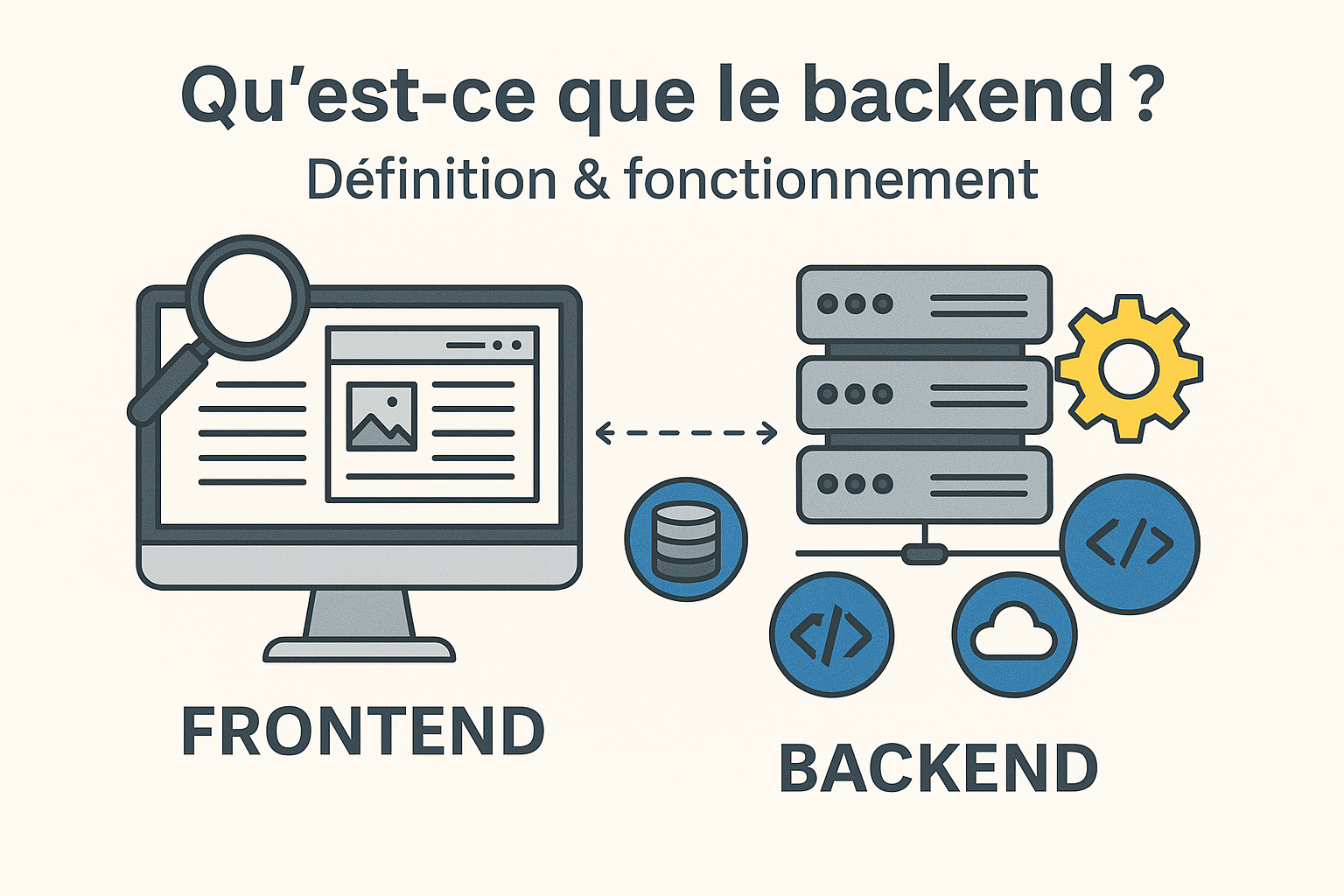 Backend → Définition & rôle en développement Web | Facem Web