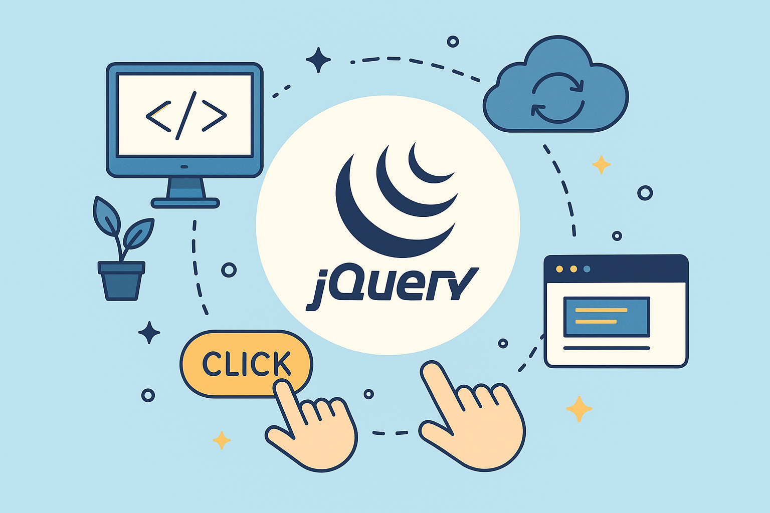 jQuery → Définition & fonctionnement de la bibliothèque JavaScript | Facem Web