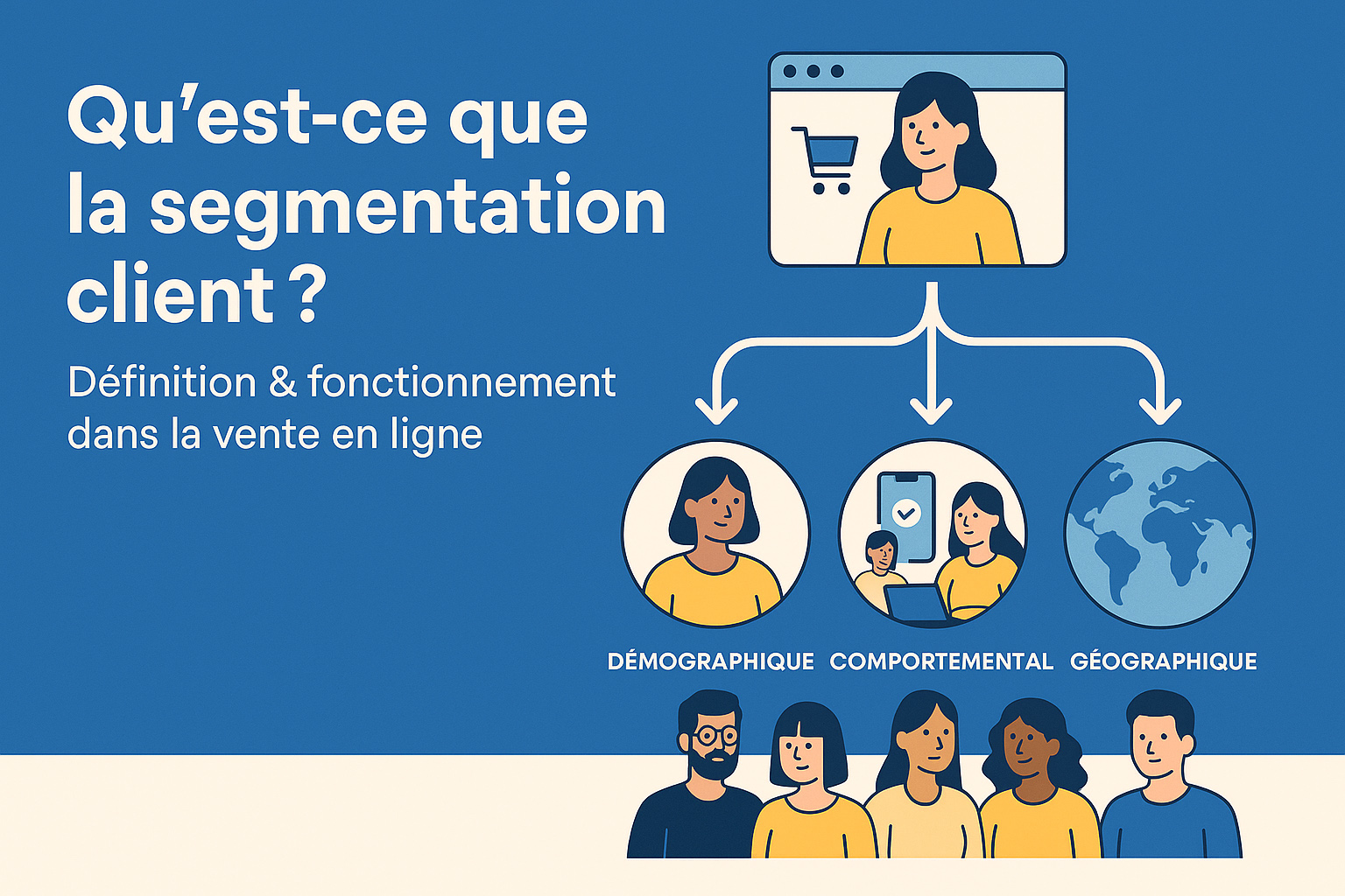 Segmentation client → Définition & fonctionnement dans la vente en ligne | Facem Web