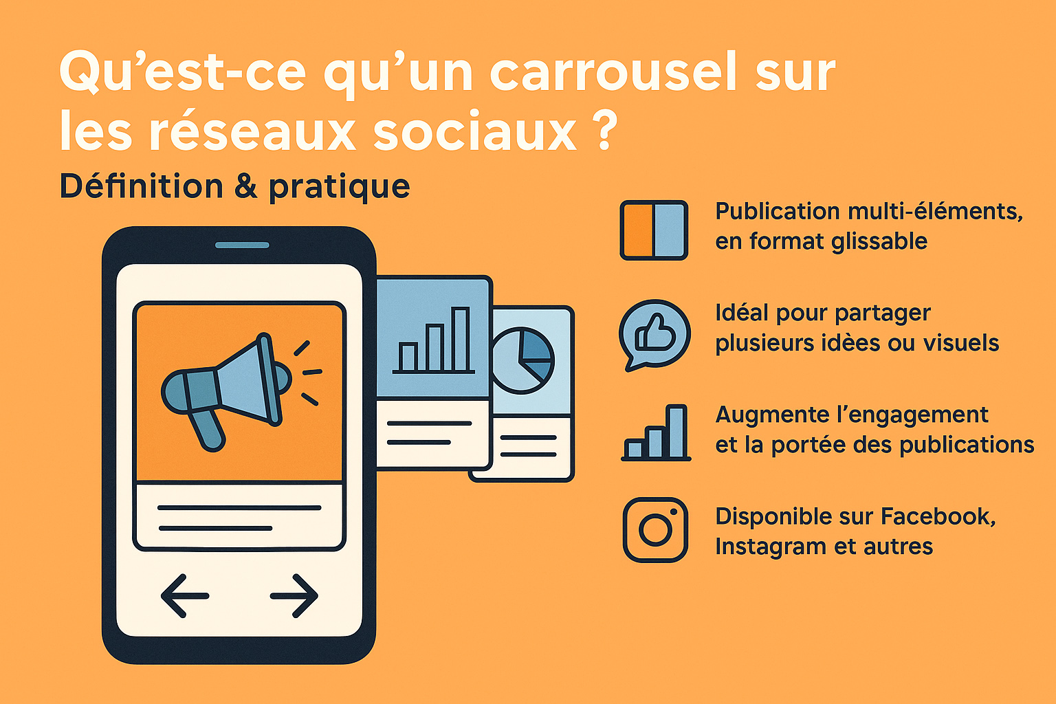 Carrousel sur un réseau social → Définition & mise en pratique | Facem Web