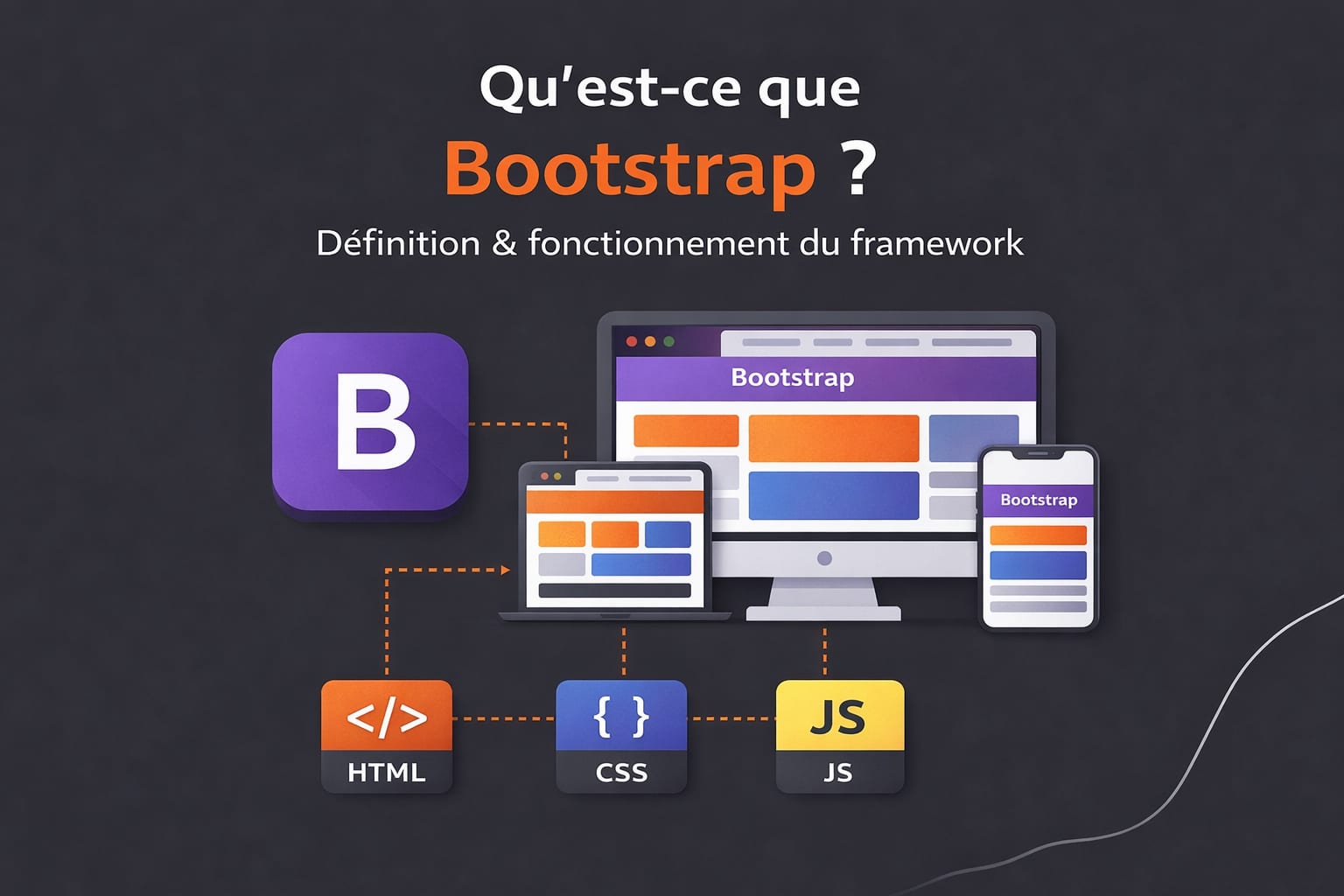 Bootstrap → Définition & fonctionnement du framework | Facem Web